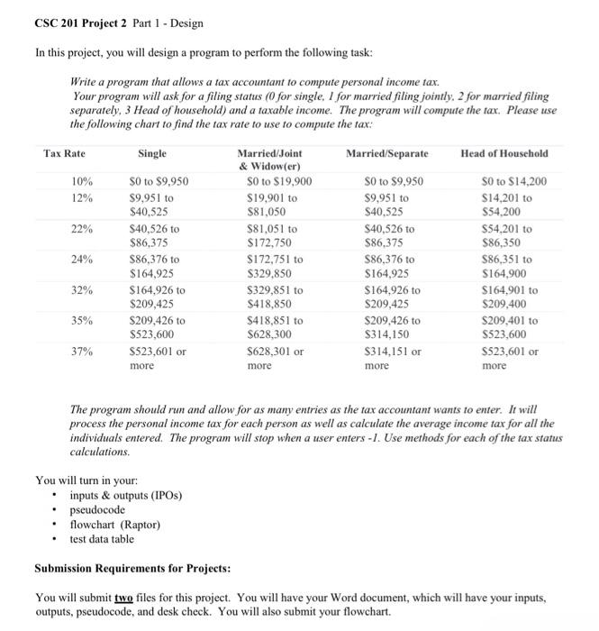 Solved Write a program that allows a tax accountant to | Chegg.com
