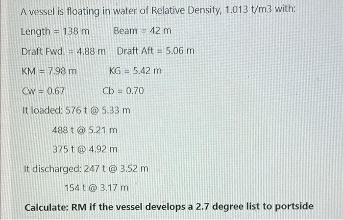 Solved A vessel is floating in water of Relative Density, | Chegg.com