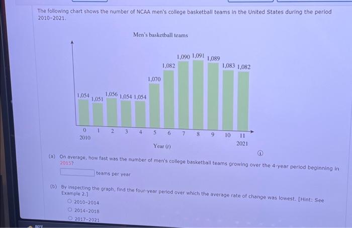 Solved The following chart shows the number of NCAA men's | Chegg.com