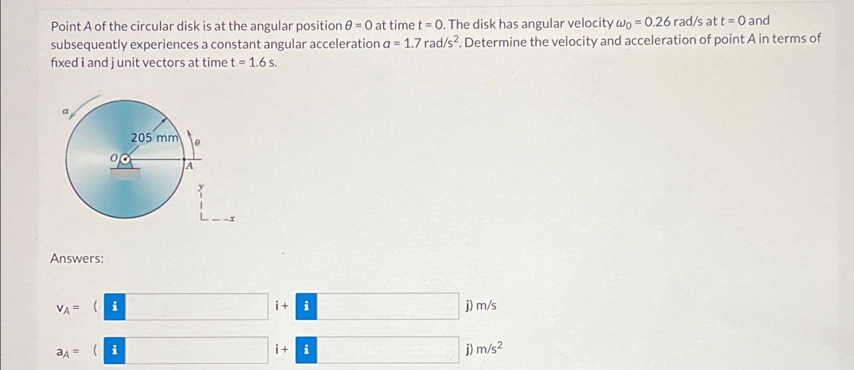 Solved Point A ﻿of The Circular Disk Is At The Angular