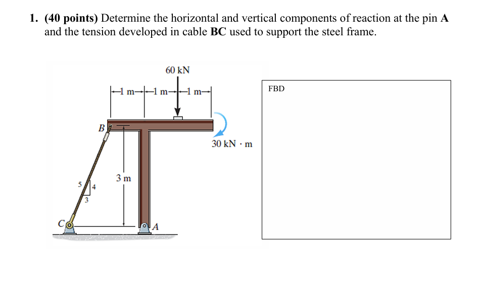 Solved 1. ( 40 ﻿points) ﻿Determine the horizontal and | Chegg.com