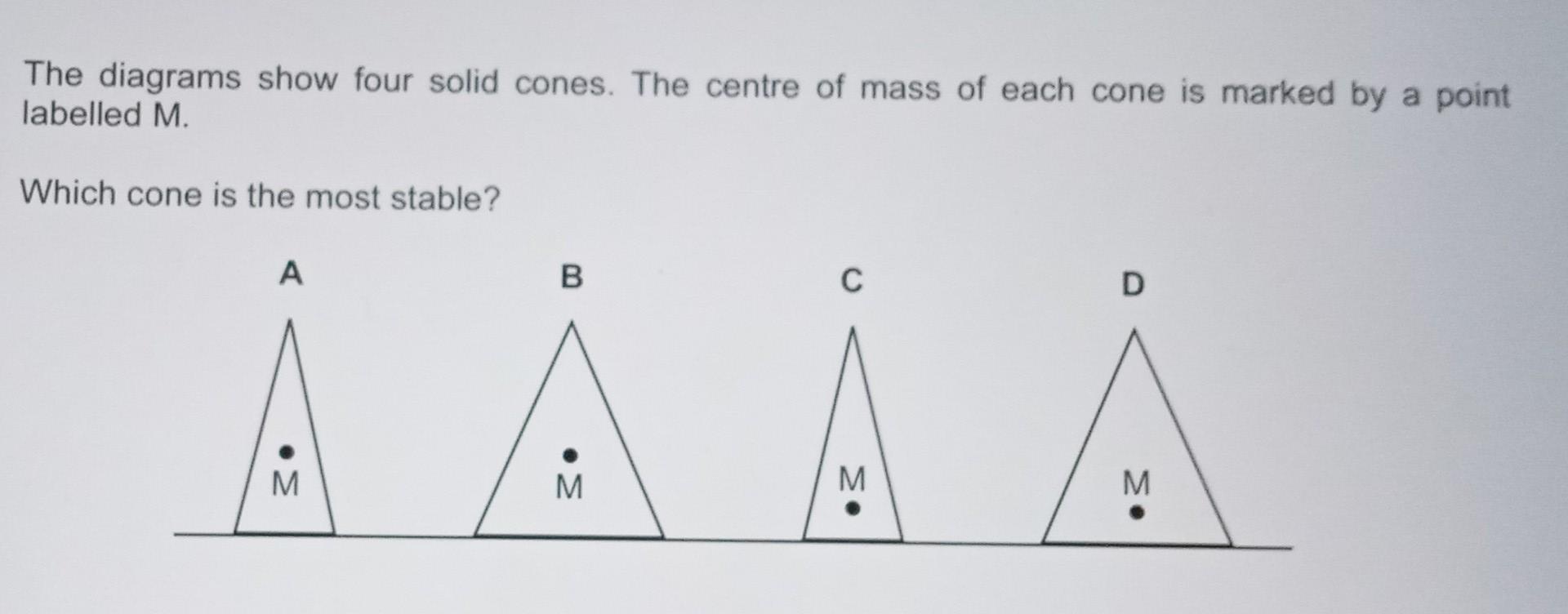 Solved The diagrams show four solid cones. The centre of | Chegg.com
