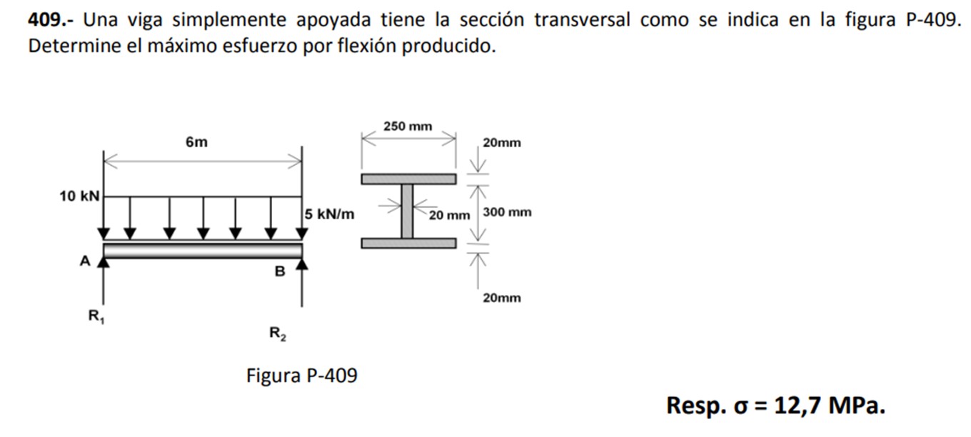 Solved 409.- ﻿Una viga simplemente apoyada tiene la sección | Chegg.com