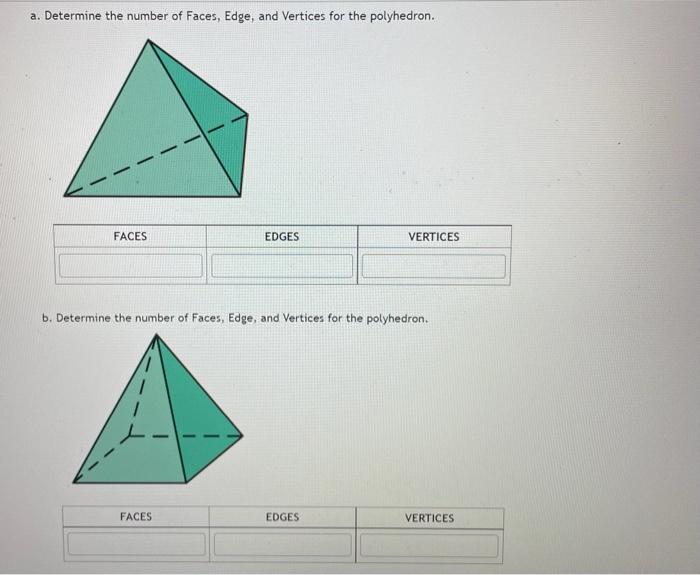 Solved a. Determine the number of Faces, Edge, and Vertices | Chegg.com
