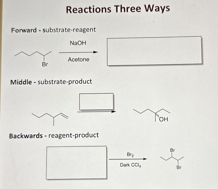 Solved Reactions Three Ways Forward - substrate-reagent | Chegg.com