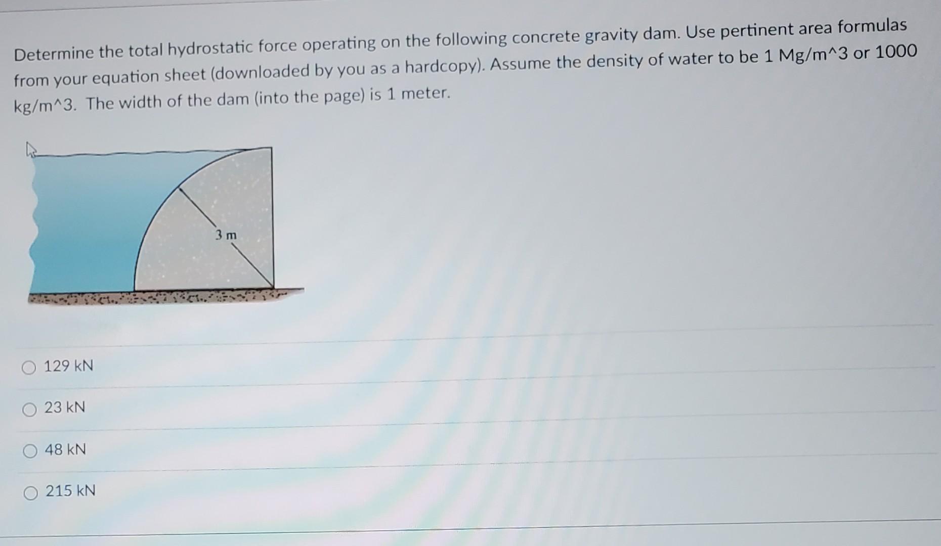 Solved Determine the total hydrostatic force operating on | Chegg.com