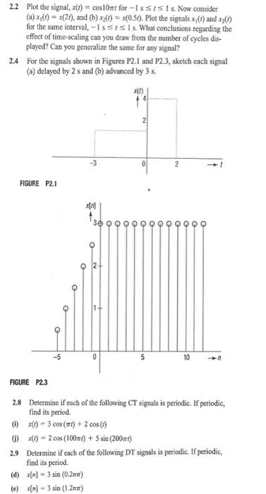 Solved 2.2 Plot the signal, x(t)=cos10πt for −1 s≤t≤1 s. Now | Chegg.com