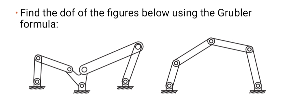 Solved Find the dof of the figures below using the Grubler | Chegg.com