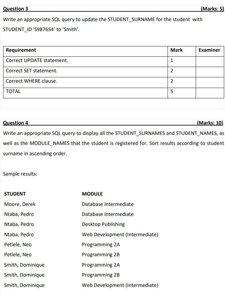 Solved Question 1 (Marks: 20) You are required to create the | Chegg.com
