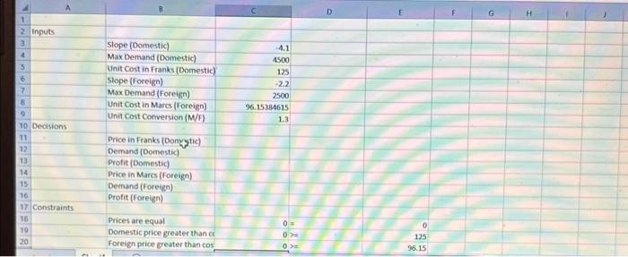 Solved in excel prepare an optimization using solver for the | Chegg.com