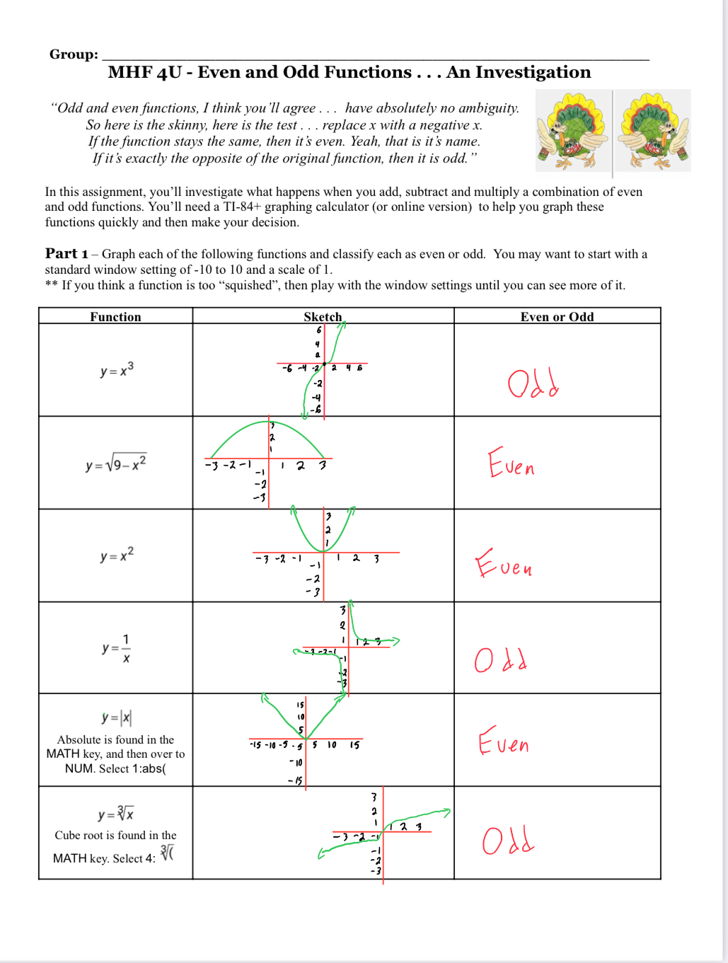 Solved Case 2 - ﻿Combining Even and Odd FunctionsYou'll | Chegg.com