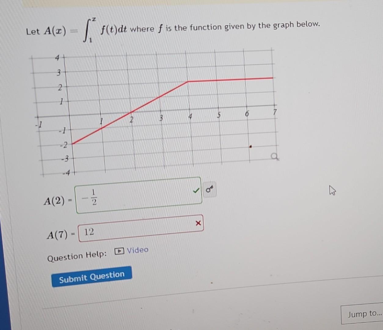 Solved Let A(x)=∫1xf(t)dt where f is the function given by | Chegg.com