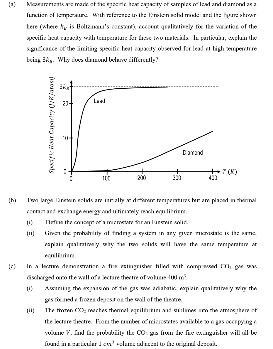 Solved (a) ﻿Measurements are made of the specific heat | Chegg.com