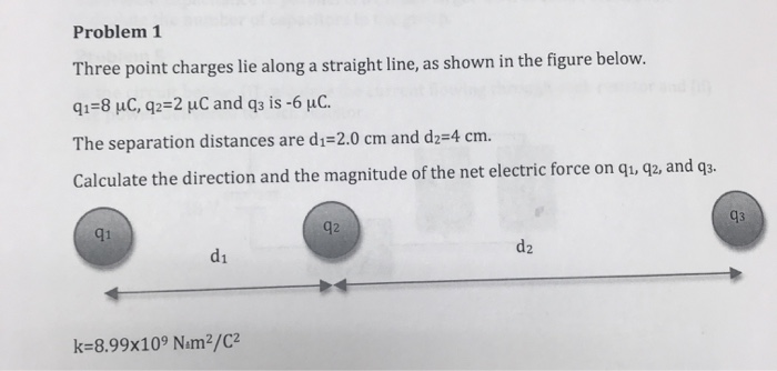 Solved Problem 1 Three point charges lie along a straight | Chegg.com