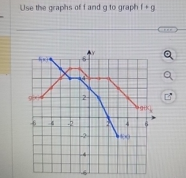 Solved Use the graphs of f ﻿and g ﻿to graph f+g. | Chegg.com