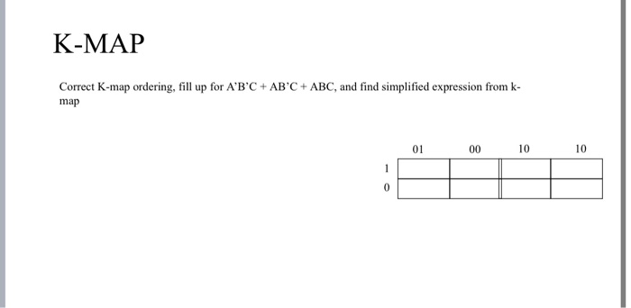 Solved K-MAP Correct K-map ordering, fill up for A'B'C + | Chegg.com