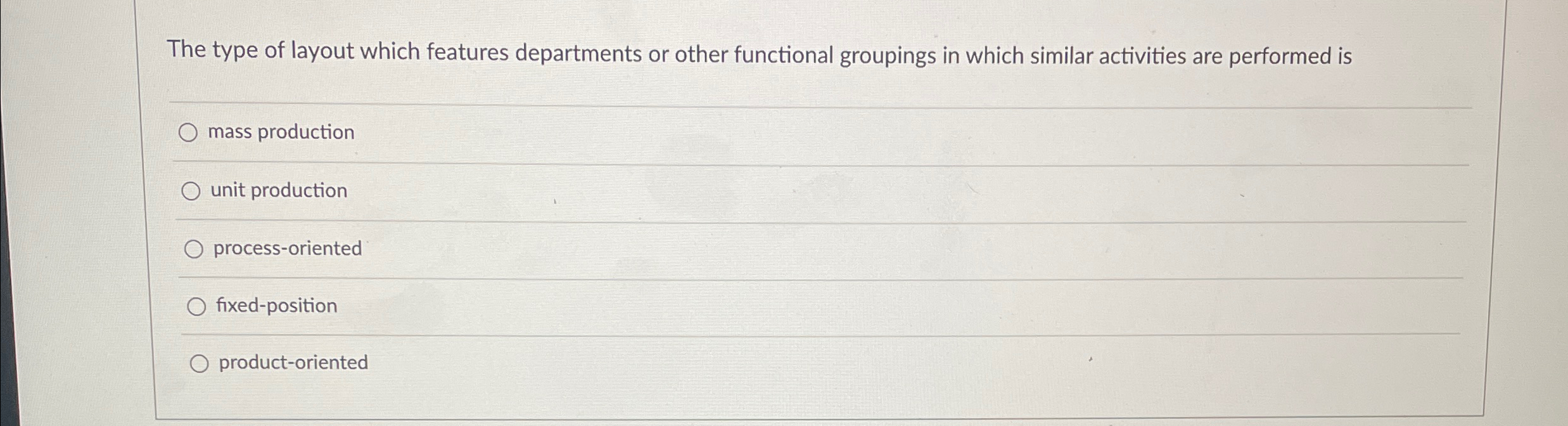 Solved The type of layout which features departments or | Chegg.com