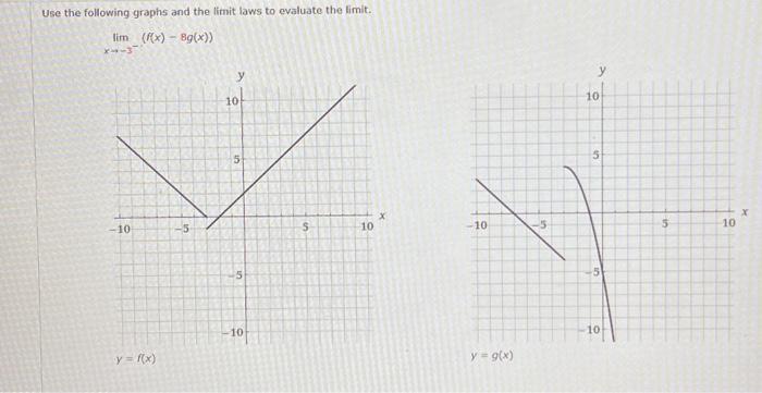 Solved Use the following graphs and the limit laws to | Chegg.com