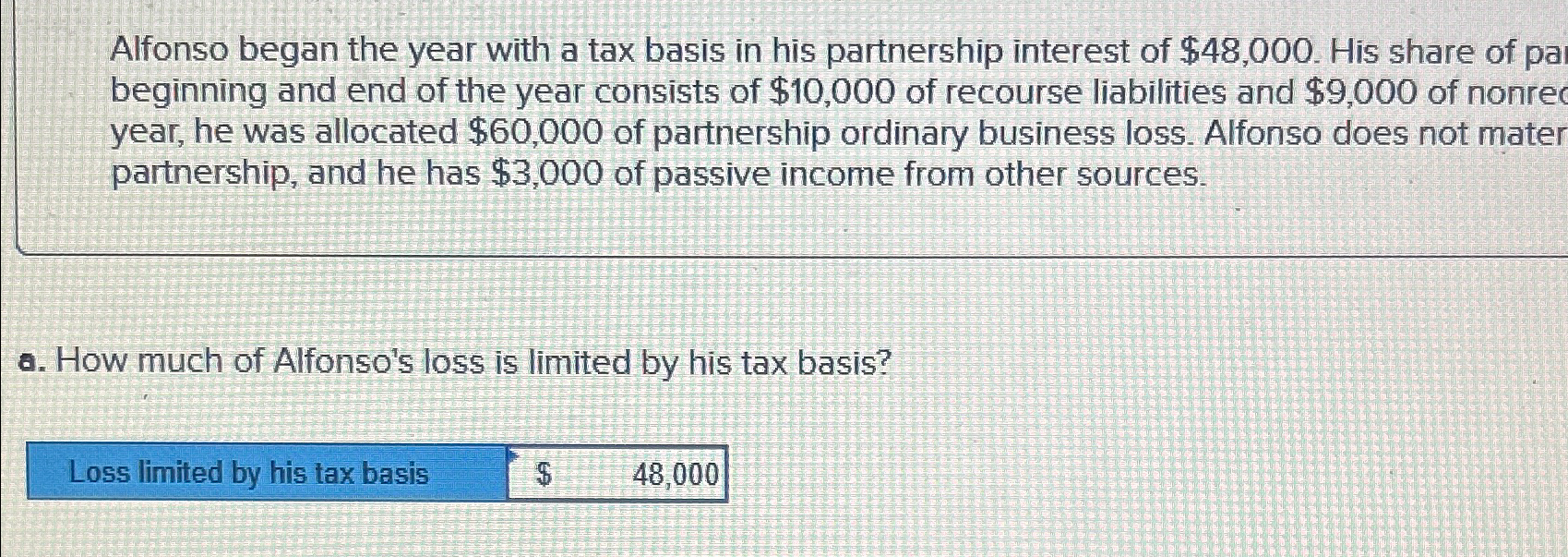 Solved Alfonso began the year with a tax basis in his | Chegg.com