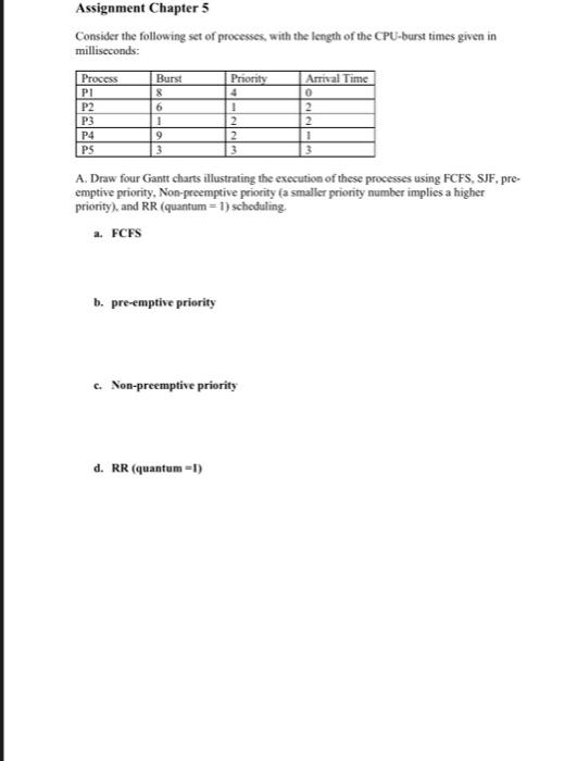 Solved Assignment Chapter 5 Consider the following set of | Chegg.com