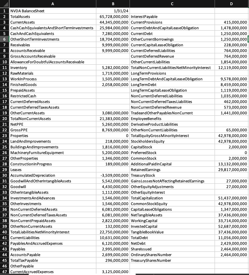 Solved Solve for the following totals using this balance | Chegg.com