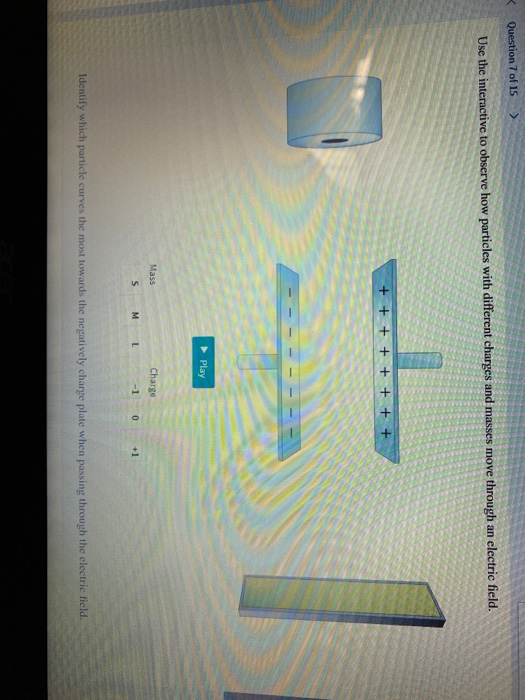 Solved « Question 7 of 15 > Use the interactive to observe | Chegg.com