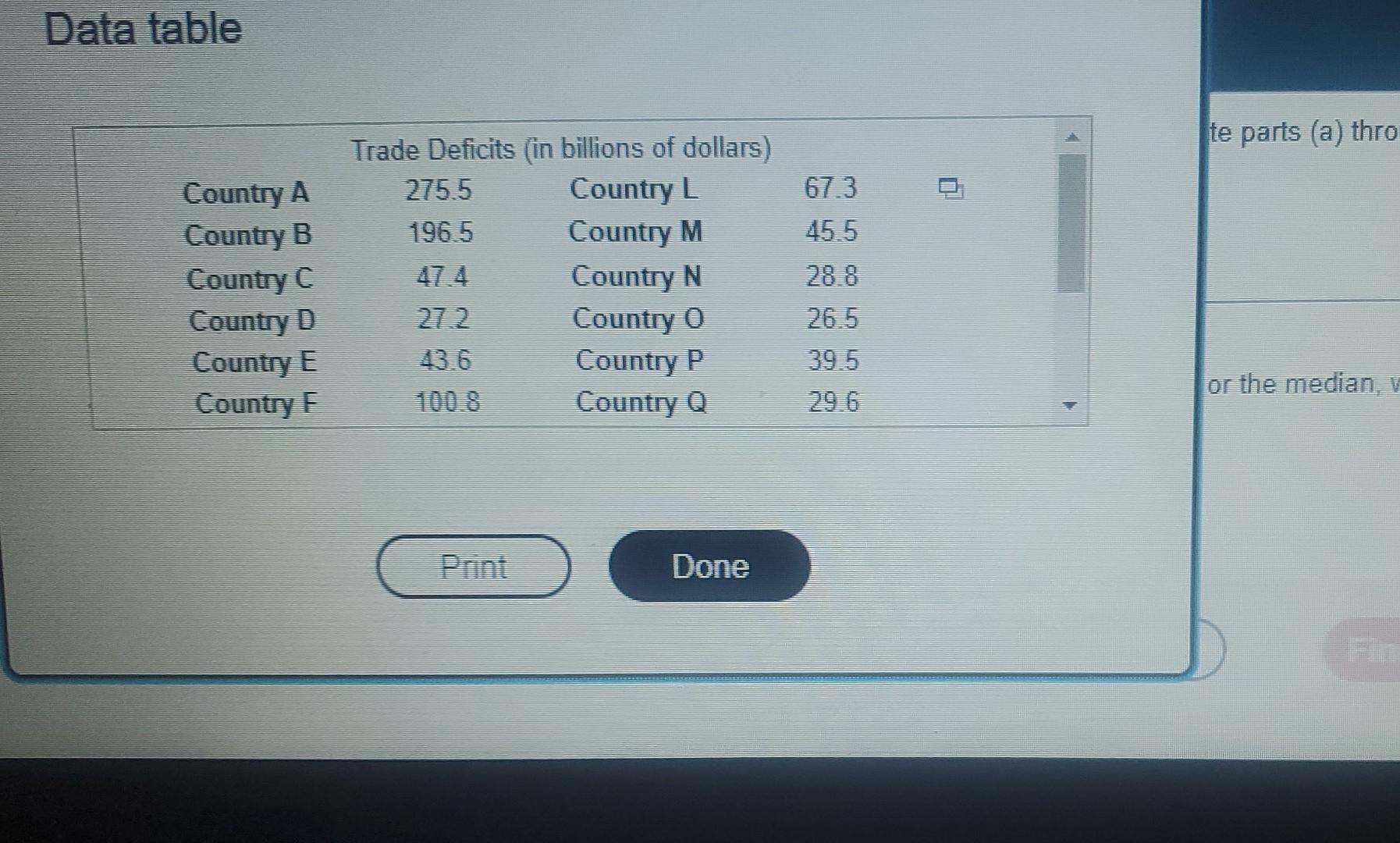 Data table Country A Country B Country C Country D | Chegg.com