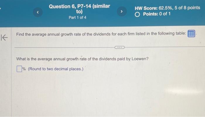 Find the average annual growth rate of the dividends | Chegg.com