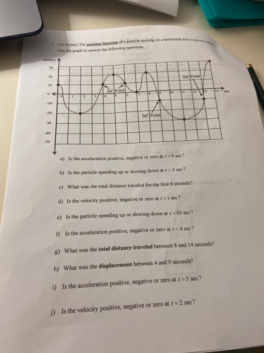 Solved 2. (10 Points) The position function of a particle | Chegg.com