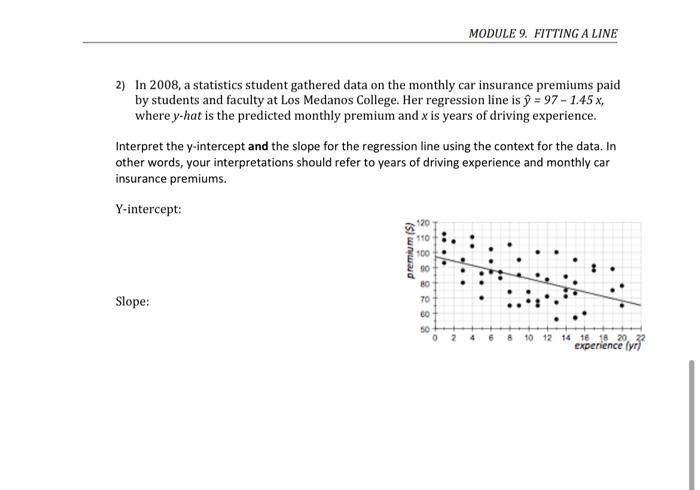 Solved 2) In 2008, a statistics student gathered data on the | Chegg.com
