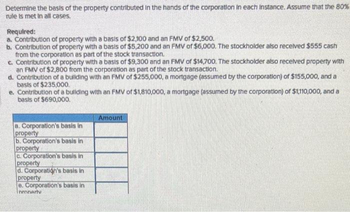 Solved Determine the basis of the property contributed in | Chegg.com