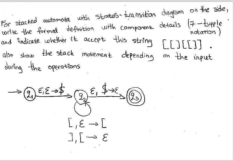 Solved For stacked automata with statusa transition diagram | Chegg.com