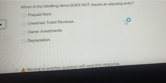 Solved Which of the following items DOES NOT require an | Chegg.com