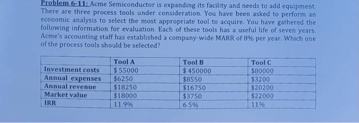 Solved Problem 6-11: Acme Semiconductor is expanding its | Chegg.com