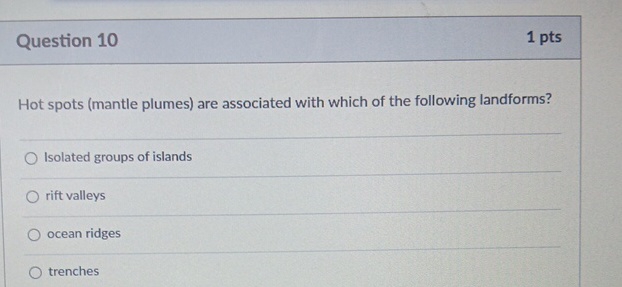 Solved Question 101 ﻿ptsHot spots (mantle plumes) ﻿are | Chegg.com