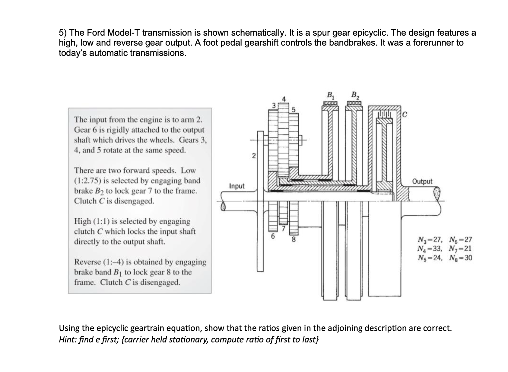 Solved The Ford Model-T transmission is shown schematically. | Chegg.com