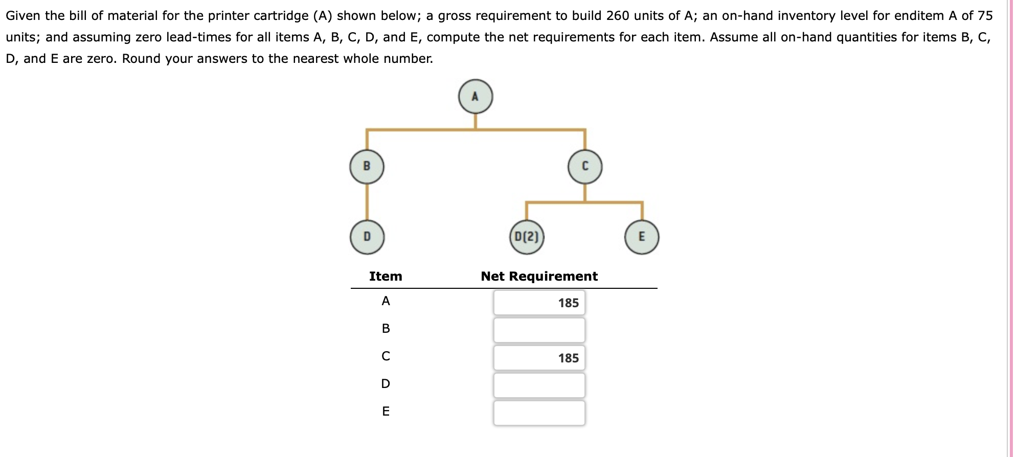 Solved Given the bill of material for the printer cartridge | Chegg.com