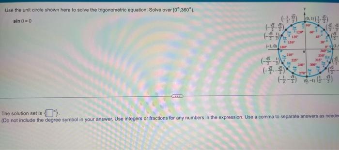 Solved Use the unit circle shown here to solve the | Chegg.com