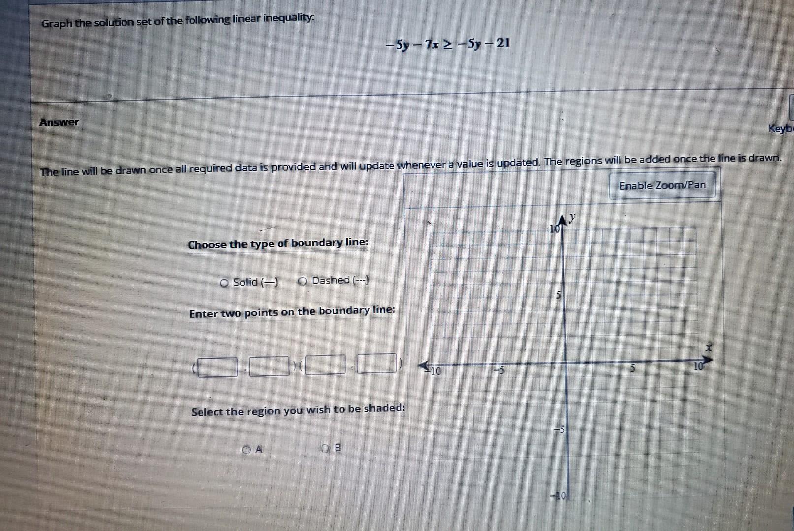 Solved Graph The Solution Set Of The Following Linear Chegg