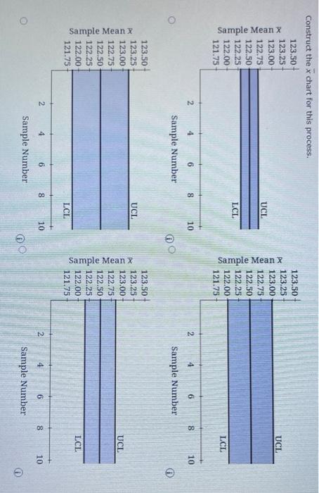 Solved Temperature is used to measure the output of a | Chegg.com