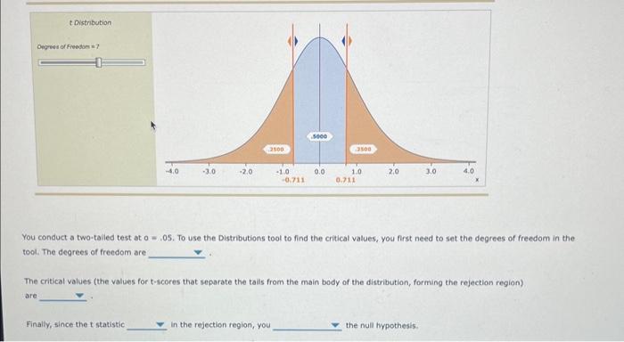 Solved Consider the following data from a related samples | Chegg.com