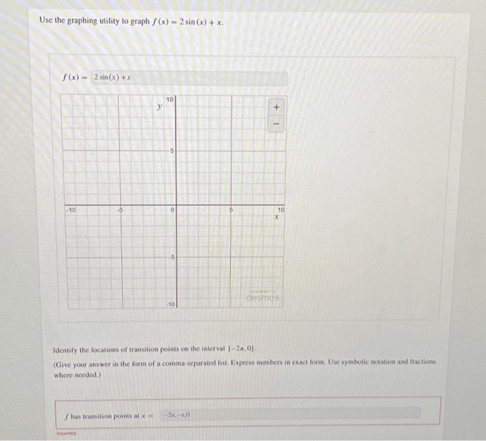 Solved Use the graphing utility to graph f(x)=2sin(x)+x. f | Chegg.com