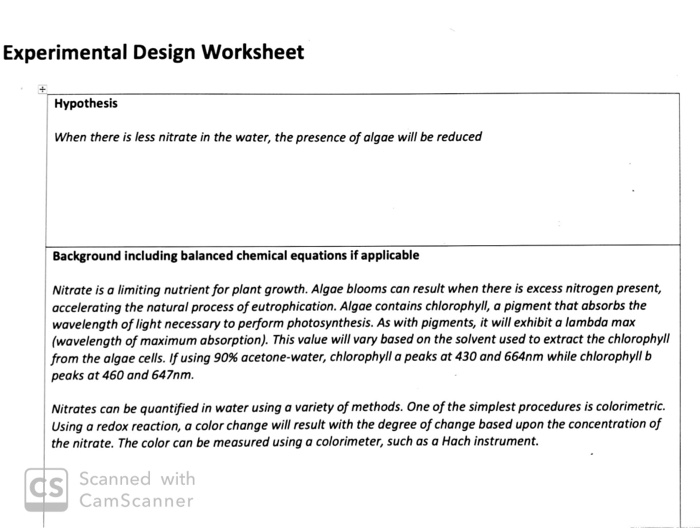 Solved Experimental Design Worksheet Hypothesis Background | Chegg.com