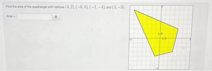 Solved Find the area of the quadrangle with vertices | Chegg.com