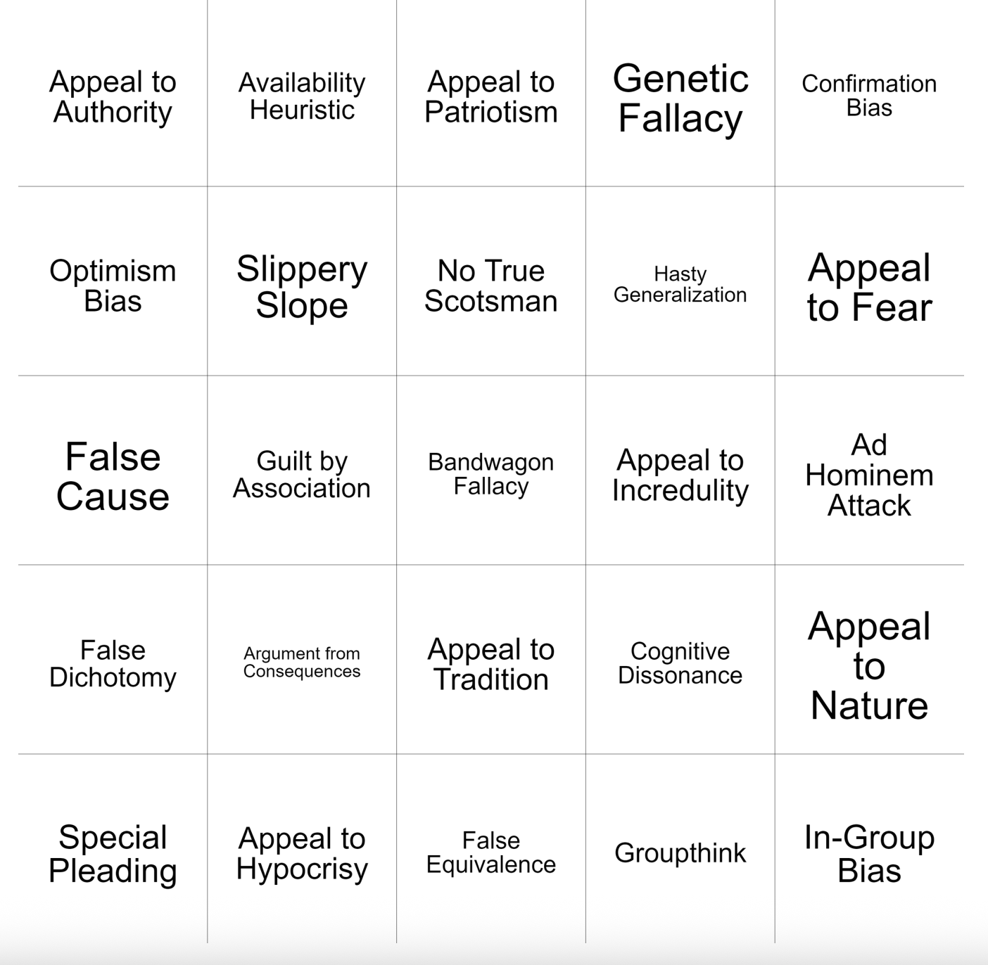 Solved Note instances of logical fallacies on the bingo card | Chegg.com