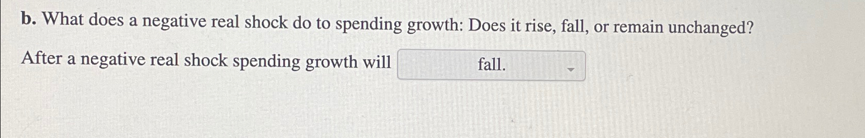 Solved b. ﻿What does a negative real shock do to spending | Chegg.com