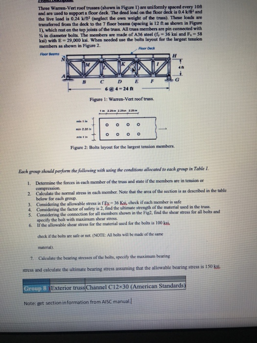 Three Warren-Vert roof trusses (shown in Figure 1) | Chegg.com