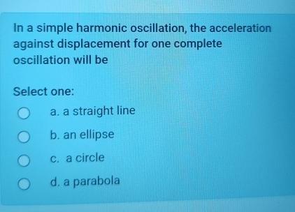 Solved In a simple harmonic oscillation, the acceleration | Chegg.com
