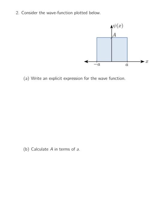 Solved 2. Consider the wave-function plotted below. (a) | Chegg.com Solved 2. Consider the wave-function plotted below. (a) | Chegg.com