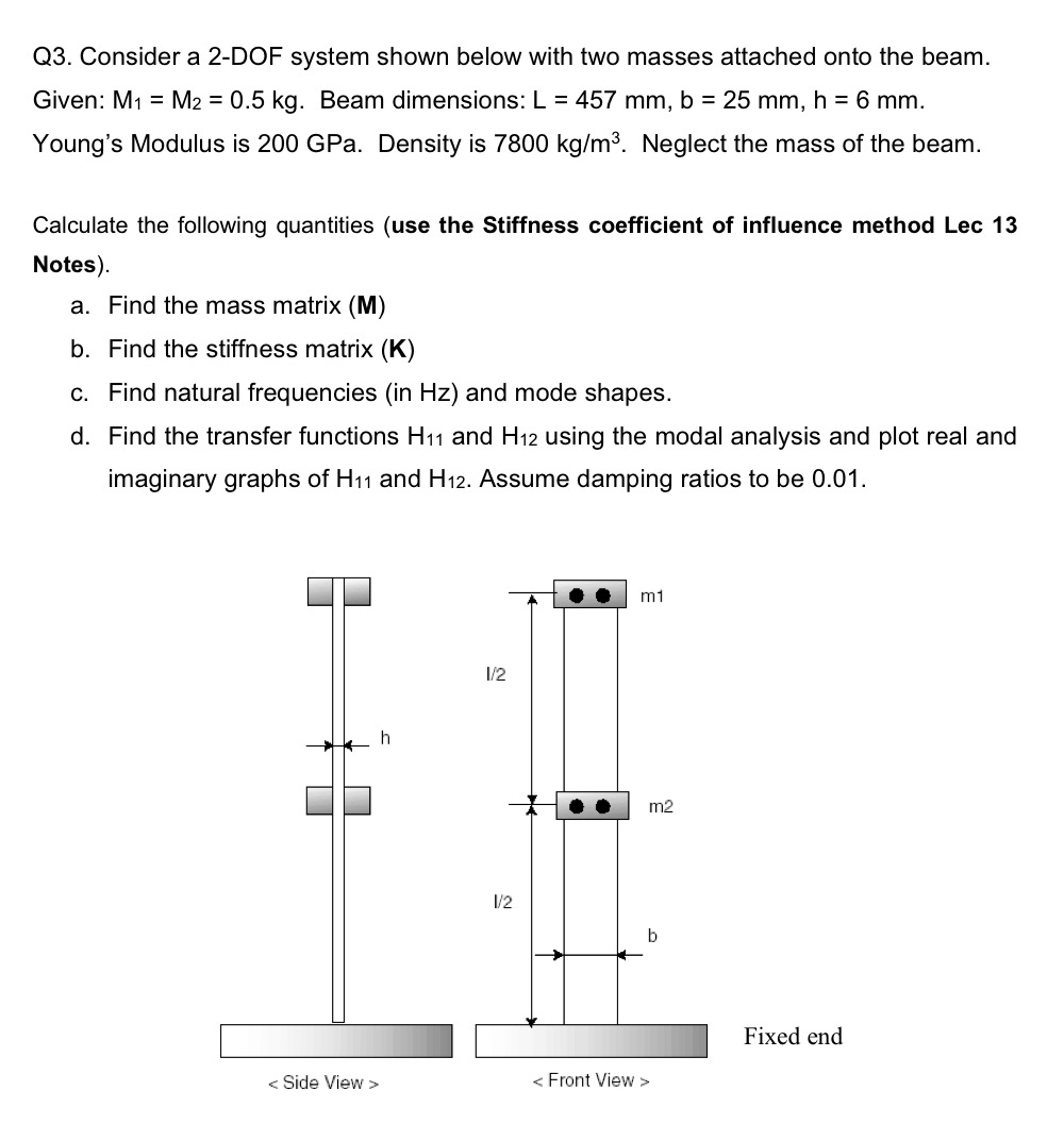 Solved Q3. ﻿Consider a 2-DOF system shown below with two | Chegg.com